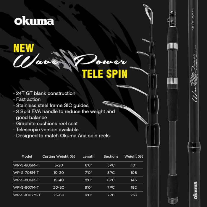 Okuma Wave Power Tele Spin - Telescopic - Okuma Rods